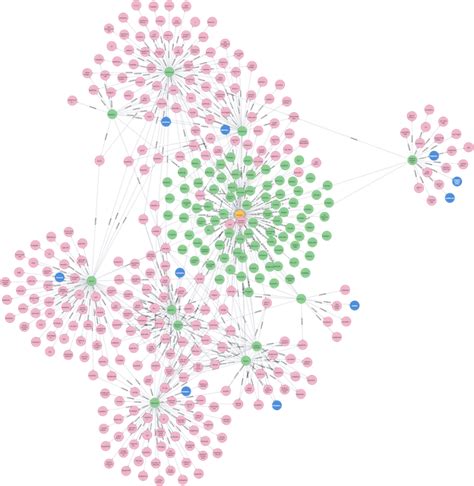 zcemycl leo leung · github