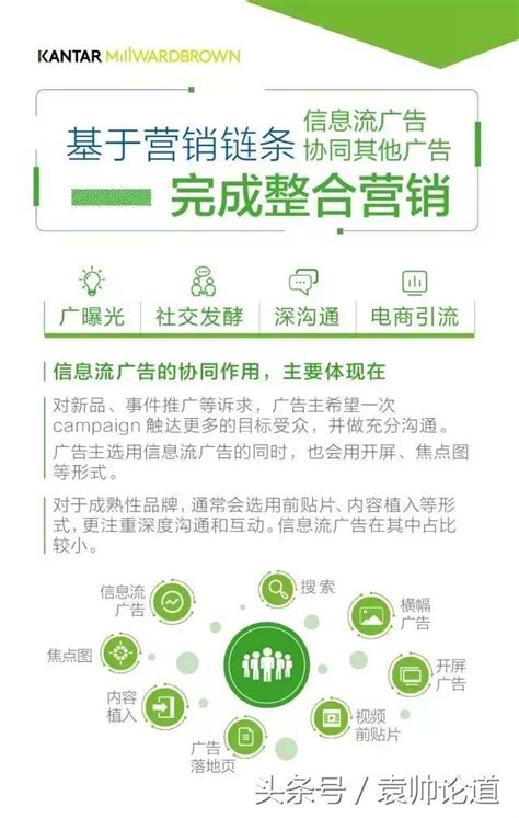 2017信息流廣告營銷效果研究報告 每日頭條