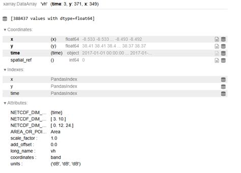 Stac Planetary Computer Sentinel 1 Rtc Snap Errors Microwave Toolbox