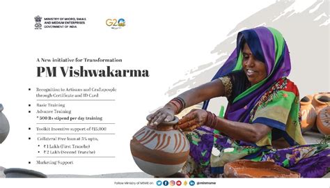Pm Vishwakarma Scheme From Clay To Code