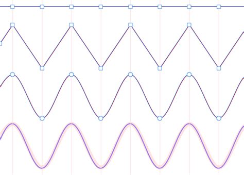 New Shape Tool Wave Tool Feedback For The Affinity V2 Suite Of