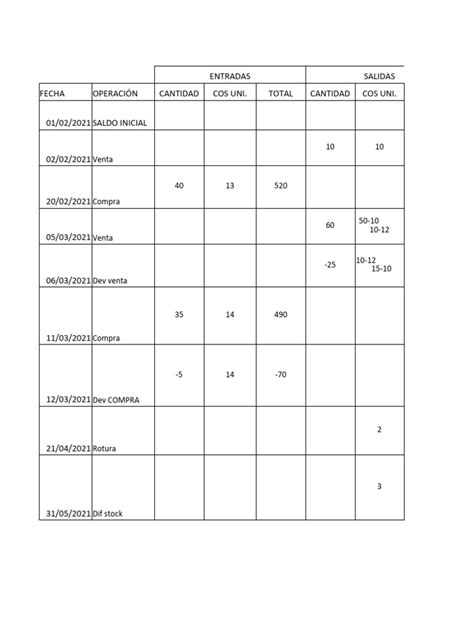 Solucion Ejercicio 2 Pasaje De Sistema Fifo A Cuenta Desdoblada Pdf