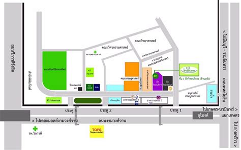 แผนที่คณะ สโมสรนิสิตคณะเศรษฐศาสตร์ มหาวิทยาลัยเกษตรศาสตร์