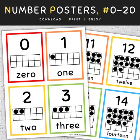 Number Posters 0 20 Ten Frames Number Postersflashcards Classroom Decor Made By Teachers