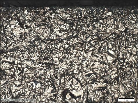 Methods Of Measuring Retained Austenite Heat Treat Today