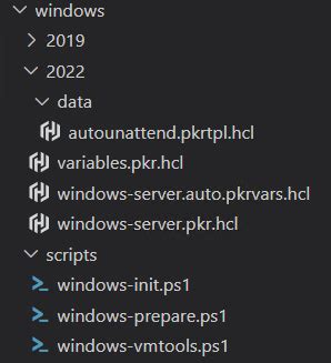 How To Create Windows Server Template In Vsphere Using Packer