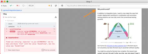 Testing The Href Anchor Links