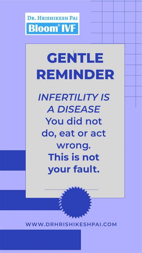 Dr Hrishikesh Pai On Linkedin Infertility