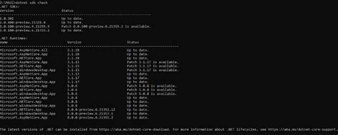 Bug Blazorwebview App Shows Only Blank Page · Issue 1993 · Dotnet