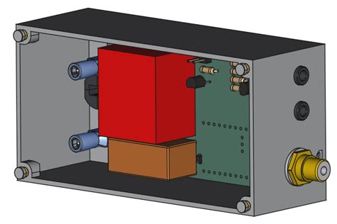 Some Measurements Details