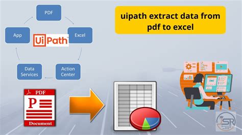 Read Pdf Data Using Uipath Extract Table From Pdf Uipath Part 2 Youtube