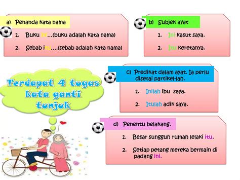 Tatabahasa Kata Nama Amkata Nama Khas Kata Nama Ganti Ppt
