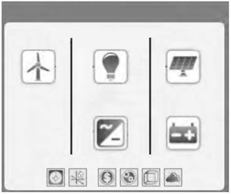 Hybrid System Model Source … Download Scientific Diagram