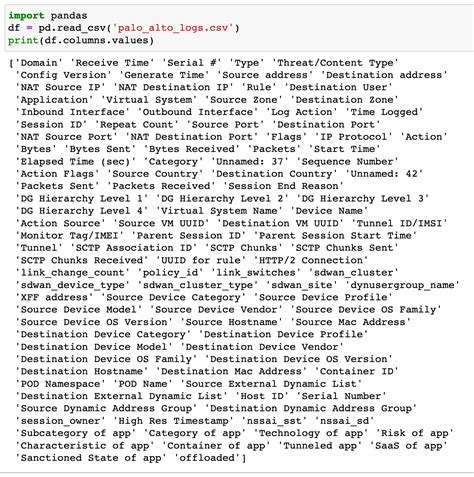 Python Pandas For Network Engineers