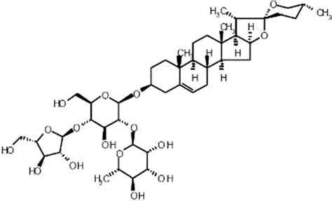 Chemical Structural Formula Of Polyphyllin D Molecular Weight Is