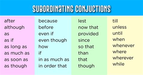 Subordinating Conjunctions