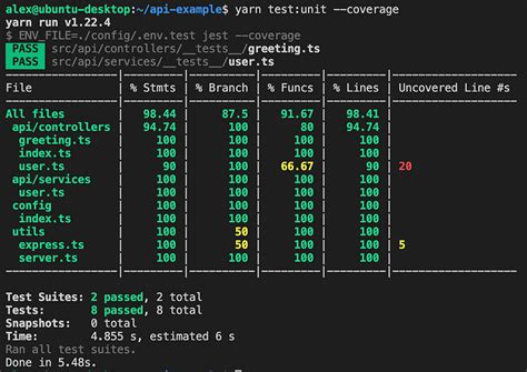 Parte 4 Nodejs Express Typescript Pruebas Unitarias Con Jest