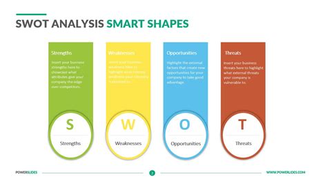 Swot Analysis Smart Shapes Powerslides