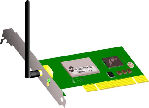 Network Interface Card Nic क्या है इसके कार्य और प्रकार