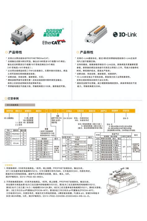 Emc Esv Profinet