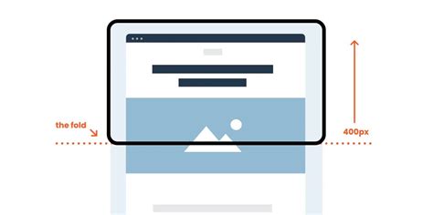 Frontend Performance Optimization Above The Fold First By