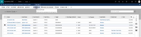 How To Manage Goals In Microsoft Dynamics 365 For Sales Crm
