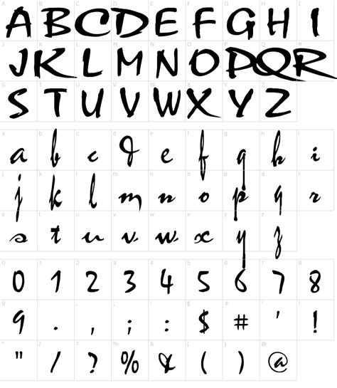 VNI Thufap1 Font Download