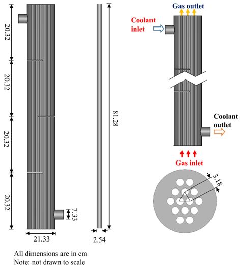 Chemengineering Free Full Text 3 D Multi Tubular Reactor Model Development For The Oxidative