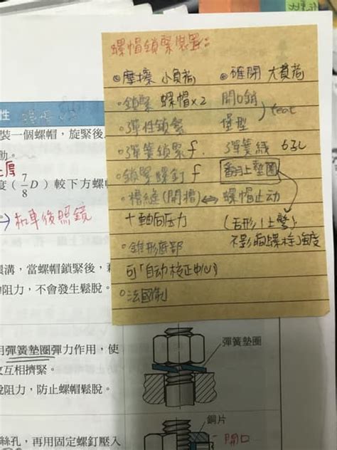 108中油雇員油料操作筆試準備 考試板 Dcard