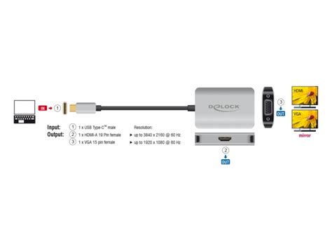Adaptor Usb Type C Dp Alt Mode La 1 X Hdmi 4k60hz 1 X Vga Cu Hdr