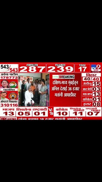 धाराशिव लोकसभा निवडणुक खासदार ओमराजे निंबाळकर 132000 मतांनी विजयी झाले