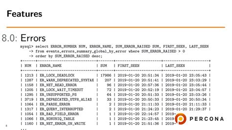 Mysql Performance Schema In 20 Minutes Ppt