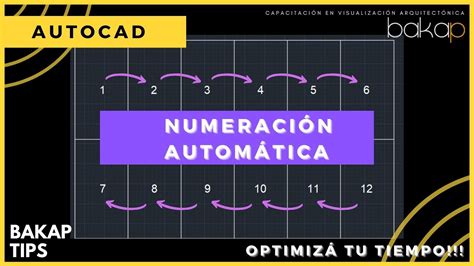 Como Enumerar Ejes En Autocad Image To U