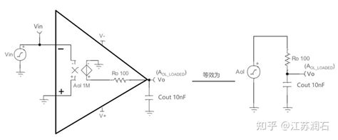运算放大器稳定性分析 容性负载 知乎