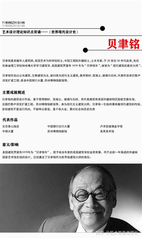 贝聿铭 知乎