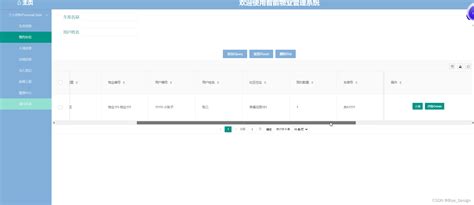 Flaskmysql智能物业管理系统 计算机毕业设计源码29696 Csdn博客