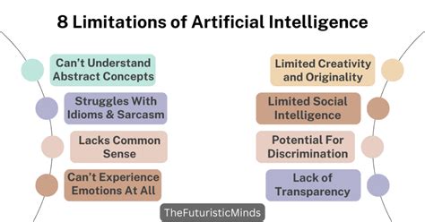 8 Limitations Of Ai Discover What Ai Cant Do And Never Will