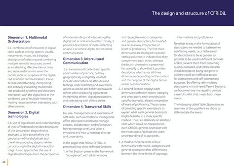 Common Framework Of Reference For Intercultural Digital Literacies Cfridil Ppt