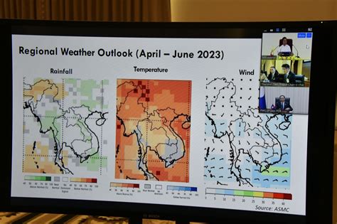 မြန်မာနိုင်ငံ၊ ထိုင်းနိုင်ငံနှင့် လာအိုနိုင်ငံတို့အကြား နယ်စပ်ဖြတ်ကျော်မီးခိုးမြူငွေ့ညစ်ညမ်းမ
