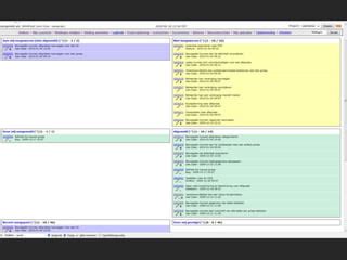Stay On Track Continuous Integration Issue Tracking Ppt