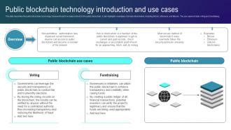 Types Of Blockchain Technologies Public Blockchain Technology Introduction And Use Cases PPT Slide