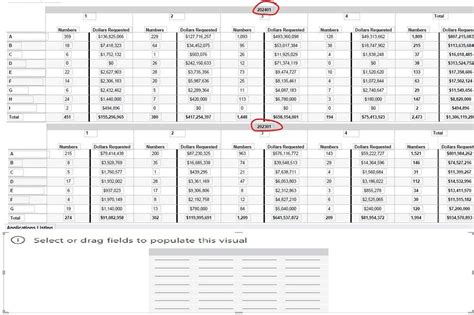 Converting A Tableau Dynamic Grid Report To Power Microsoft Fabric Community