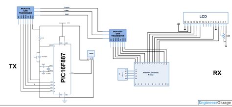 CAN COMMUNICATION BETWEEN PIC AND ARDUINO