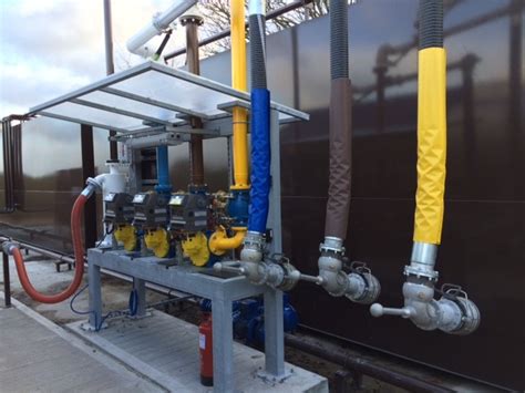 Loading Arm Design And Service