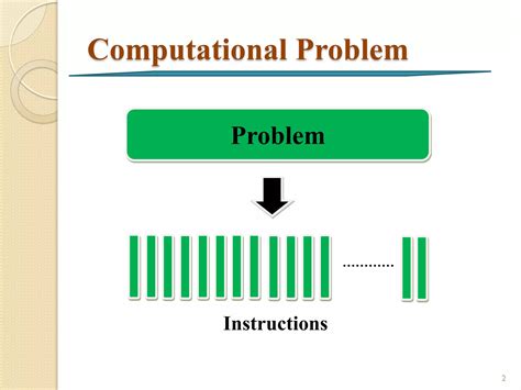 Full Introduction Toparallelcomputing Ppt