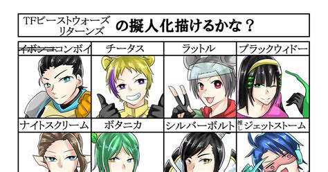 擬人化 リターンズ擬人化 猫橋のイラスト Pixiv