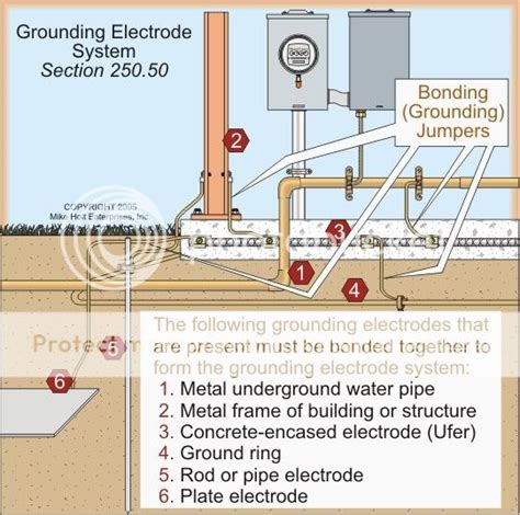 Multiple Grounding Electrodes Connecting Wire Sizes