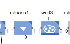 Anylogic Why Does Release Block Do Not Free The Resource Stack