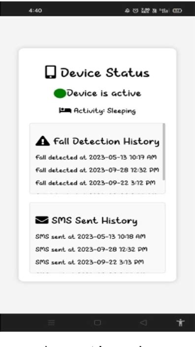 Figure 19 From Development Of Artificial Intelligence Edge Computing Based Wearable Device For