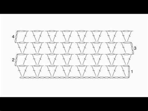 Cracking The Code Understanding Knitting Pattern Diagrams